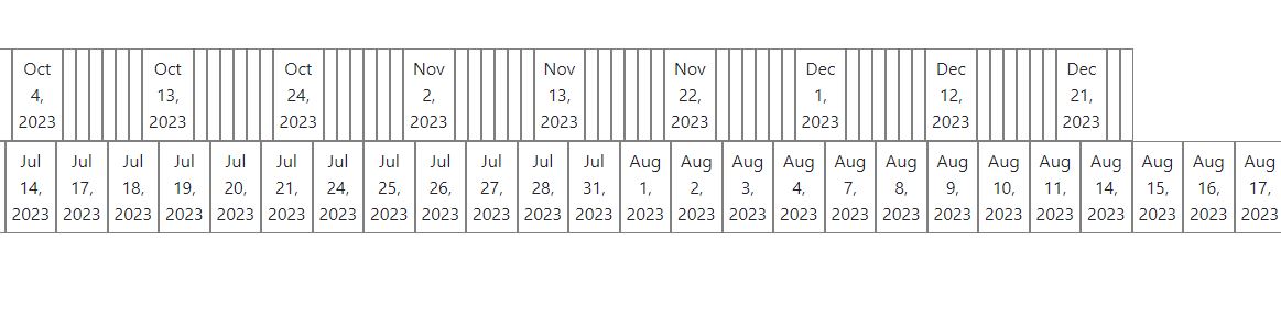 Solved ASP.NET MVC VS 2019The first row stops on Dec 21, | Chegg.com