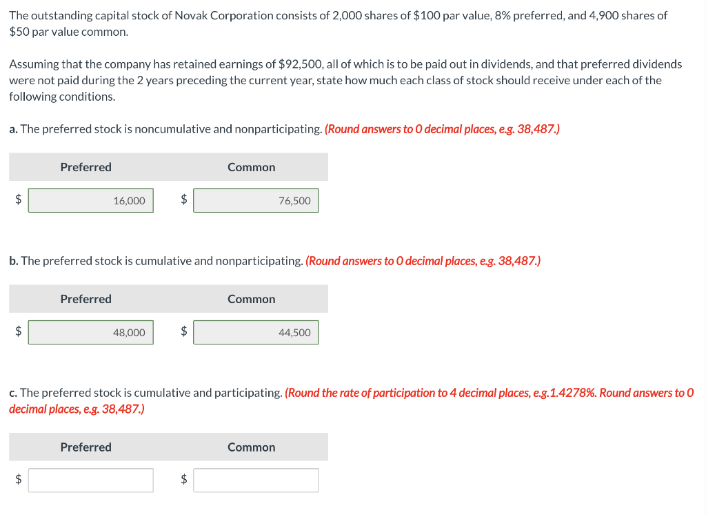 Solved The outstanding capital stock of Novak Corporation | Chegg.com