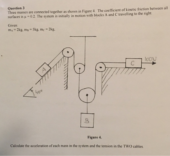 Solved Three masses are connected together as shown in | Chegg.com
