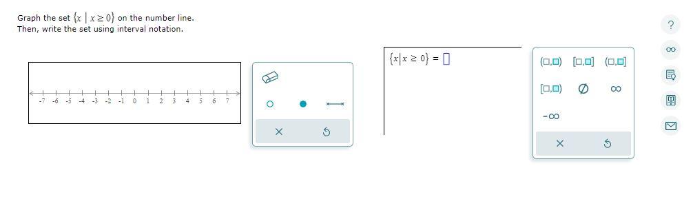 Solved Graph the set {x∣x≥0} on the number line. Then, write | Chegg.com