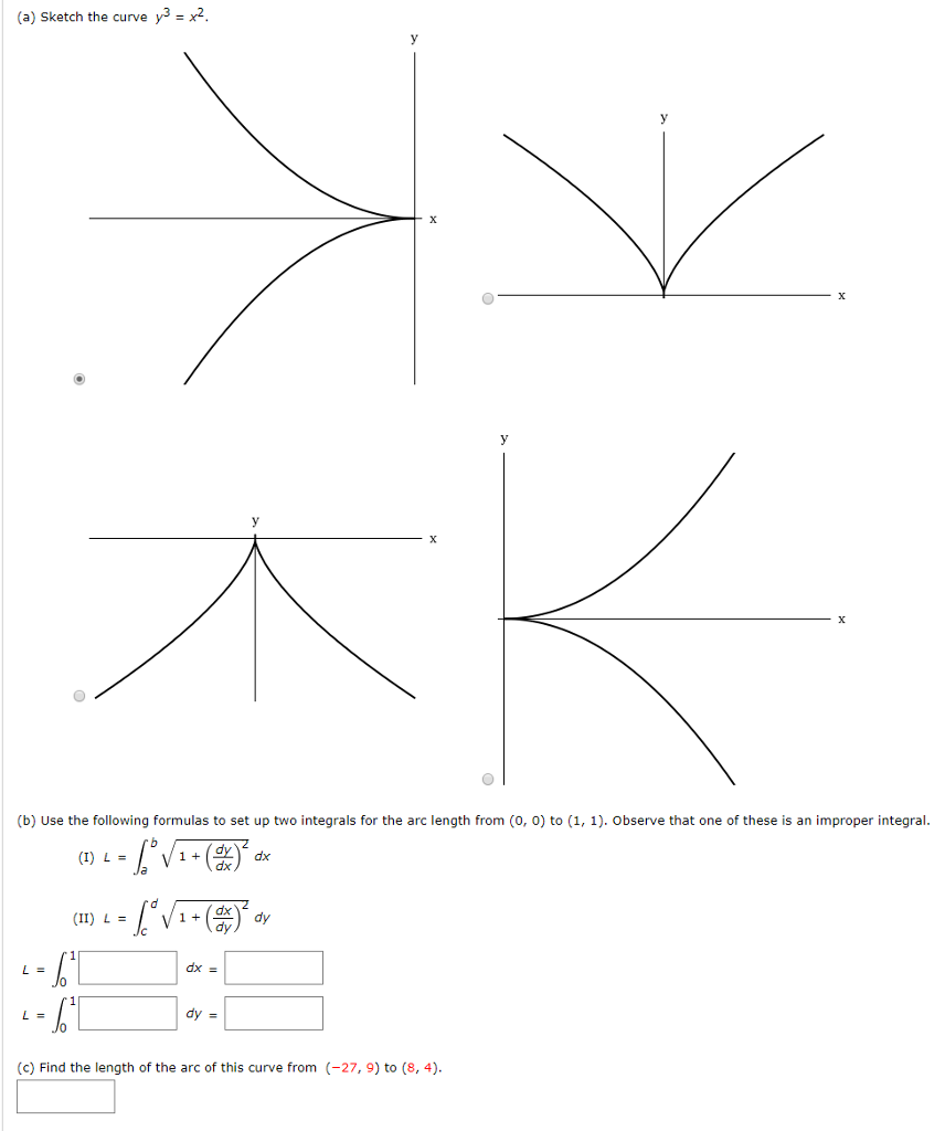 Solved (a) Sketch the curve y3-x2 b) Use the following | Chegg.com
