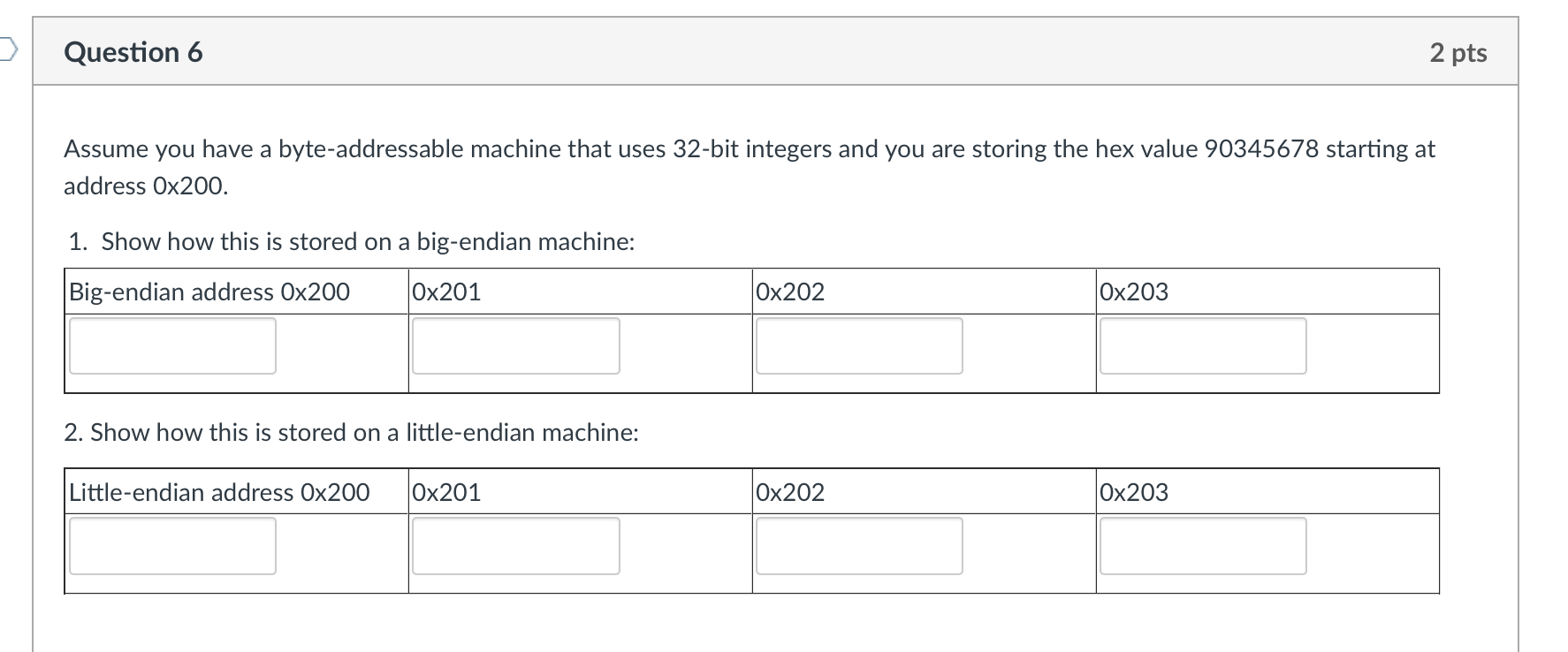Solved Assume You Have A Byte Addressable Machine That Uses