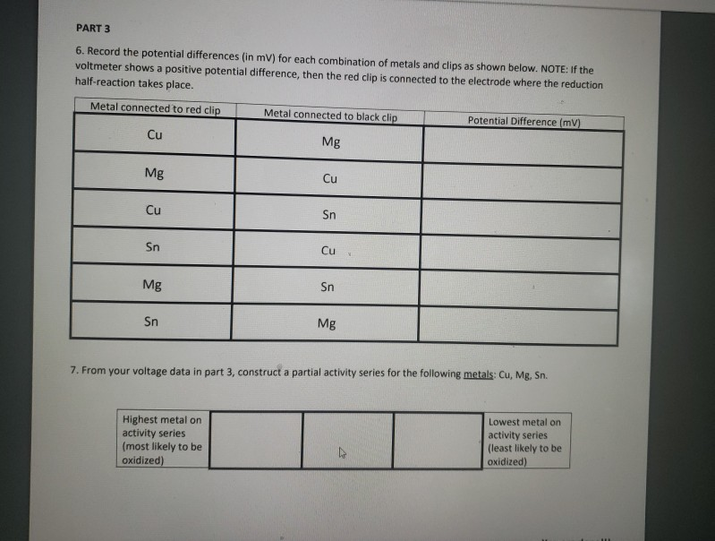 Solved PART 3 6. Record the potential differences (in mV) | Chegg.com