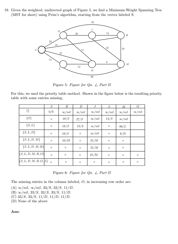 Solved 18. Once again, let G=(V,E) be an undirected, | Chegg.com