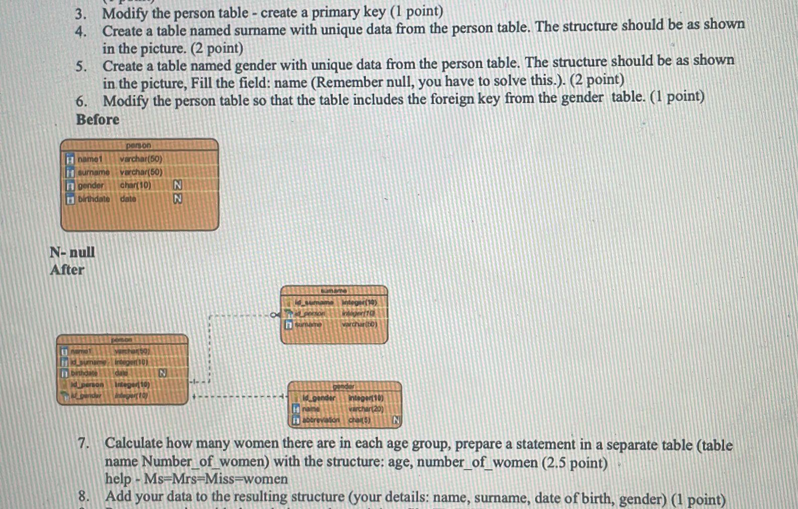 Solved 3. Modify the person table - create a primary key (1 | Chegg.com