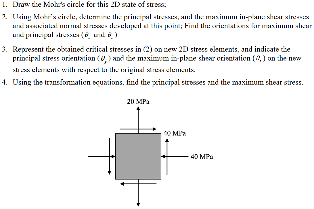 Solved 1. Draw the Mohr's circle for this 2D state of | Chegg.com