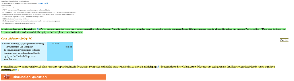 In consolidation worksheet entry “C” we adjust the | Chegg.com