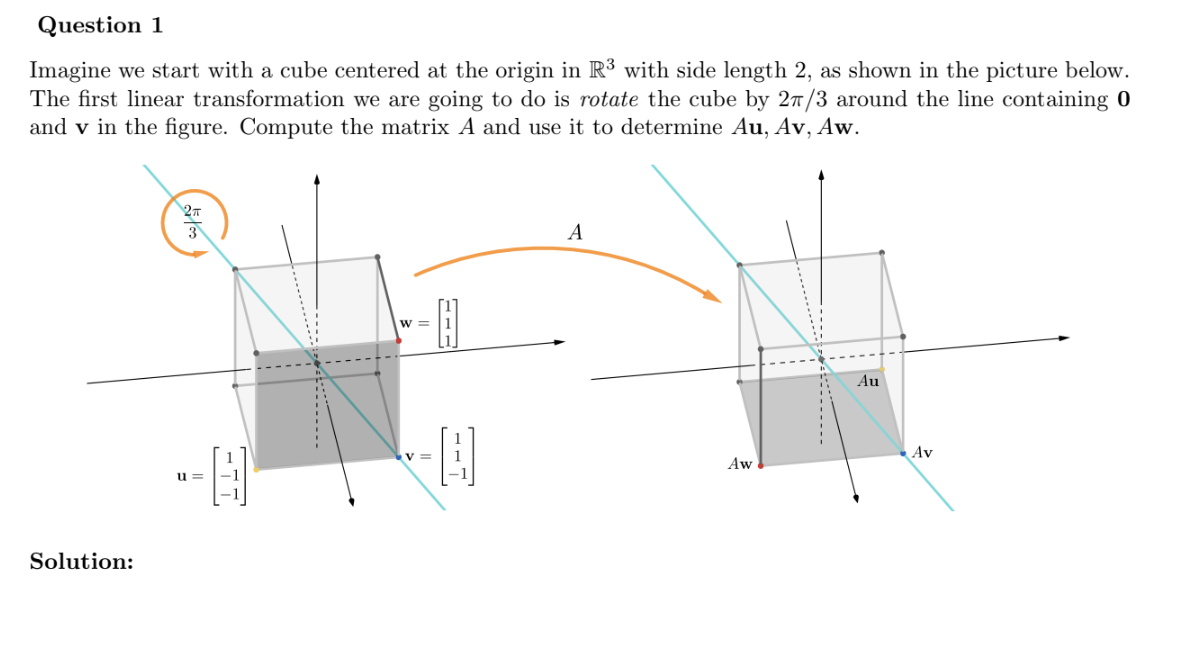 Solved Imagine we start with a cube centered at the origin | Chegg.com