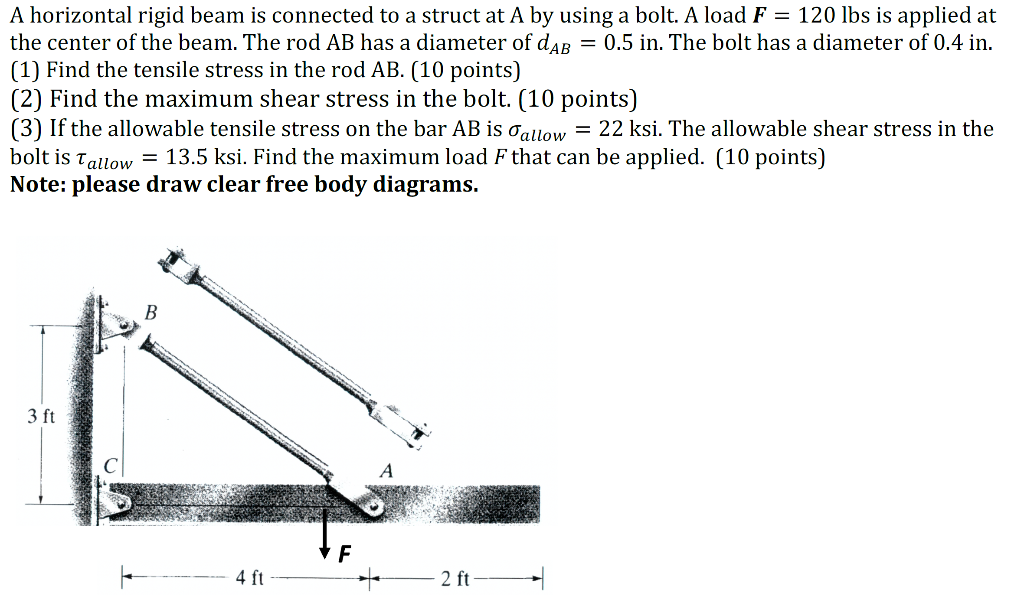 Solved A horizontal rigid beam is connected to a struct at A | Chegg.com