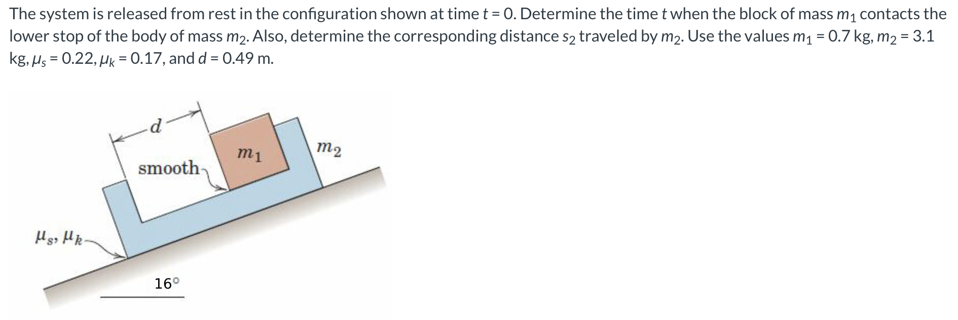 Solved The system is released from rest in the configuration | Chegg.com
