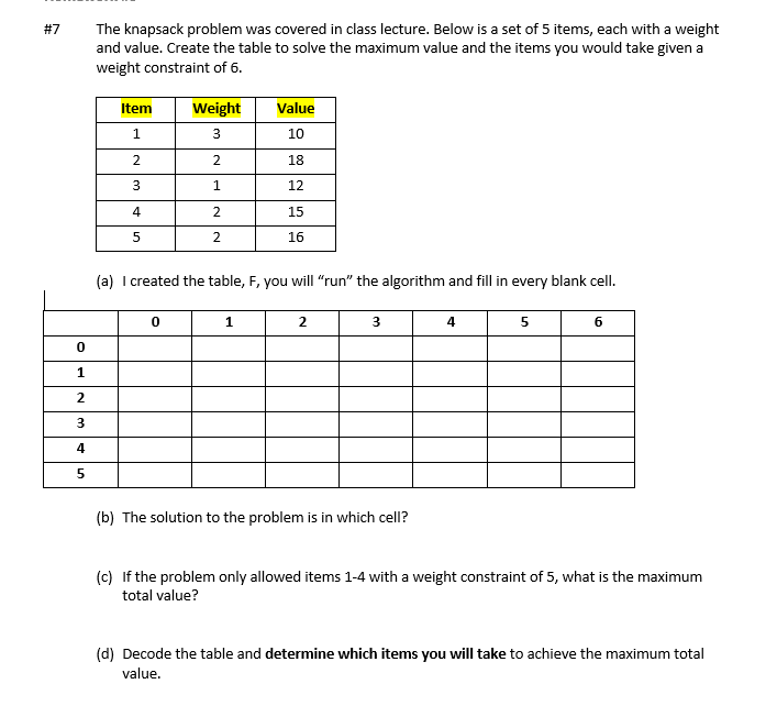 Solved \#7 ﻿The knapsack problem was covered in class | Chegg.com
