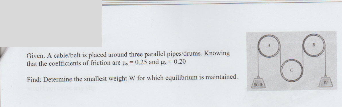 Solved Given: A cable/belt is placed around three parallel | Chegg.com