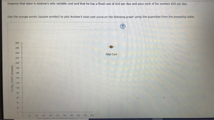 Solved Attempts Keep the Highest:1 2. Short-run production | Chegg.com