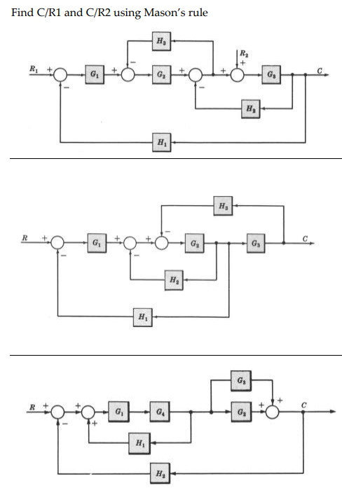Solved Find C/R1 and C/R2 using Mason's rule | Chegg.com