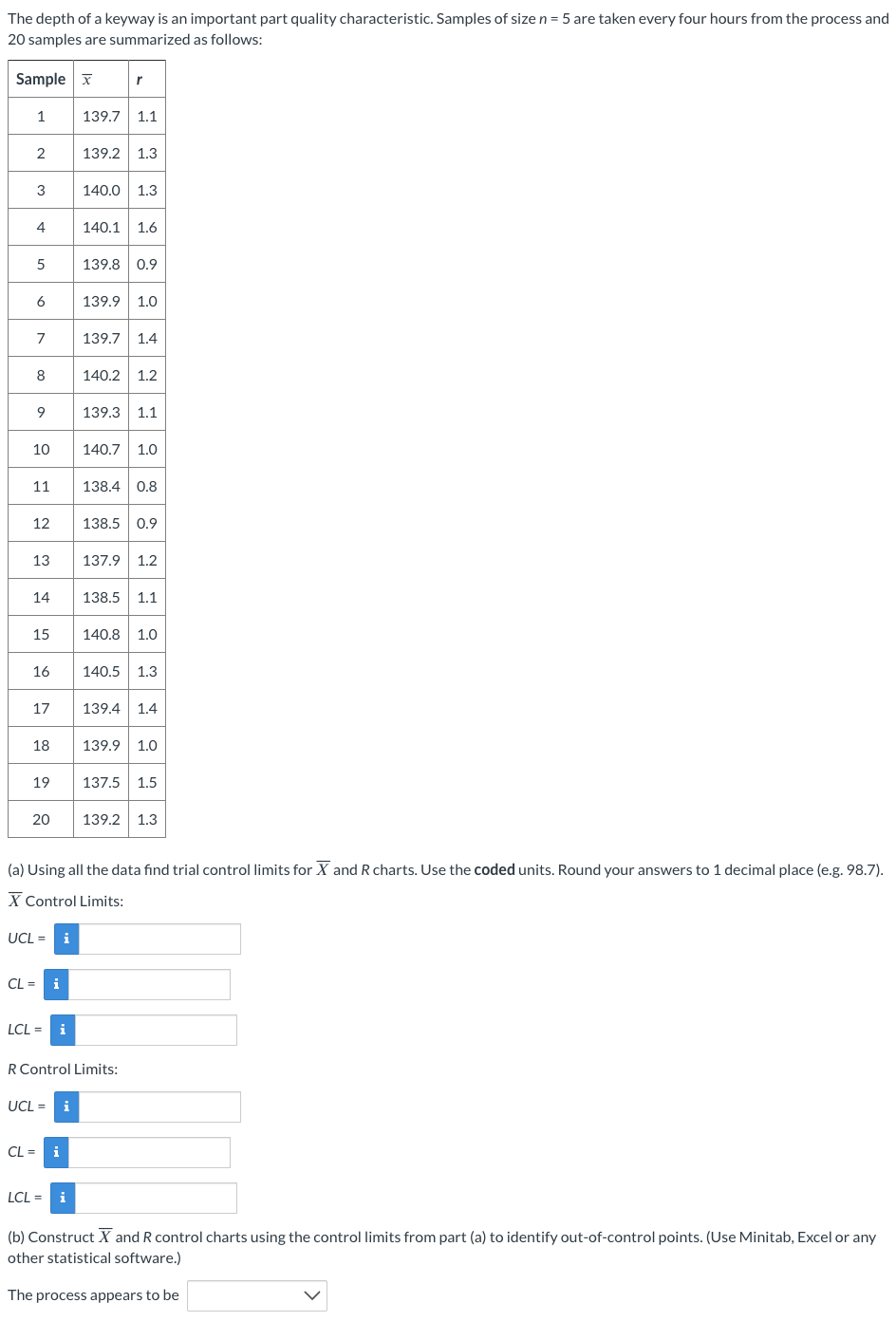 Solved The depth of a keyway is an important part quality | Chegg.com