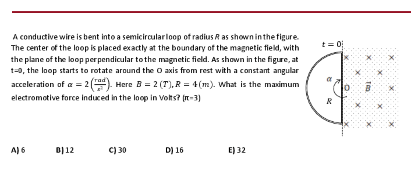 Solved A conductive wire is bent int o a semicircular loop | Chegg.com