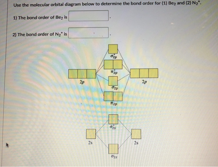 Solved: Use The Molecular Orbital Diagram Below To Determi... | Chegg.com