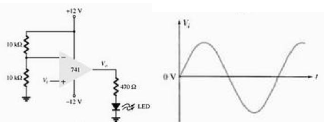 Solved The Circuit Below Shows An Open Loop Operational 