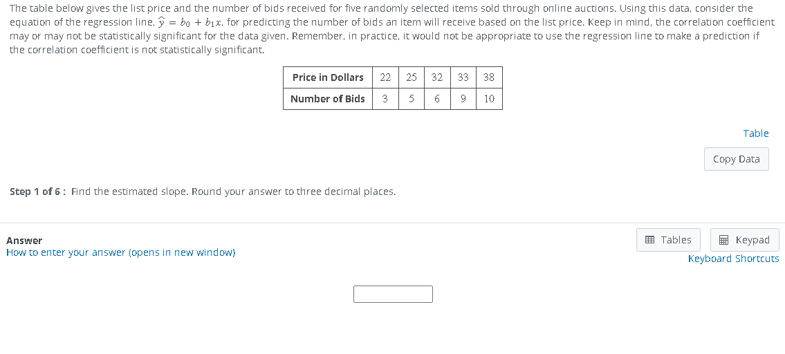 Solved The table below gives the list price and the number | Chegg.com