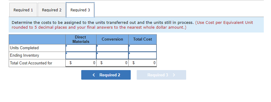 Solved E3-17 (Algo) Calculating Equivalent Units, Unit | Chegg.com