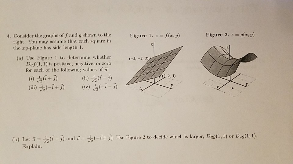 Solved Figure 1. 2 = S(,y) Figure 2. z = g(x,y) (-2,-2,3) 4. | Chegg.com Solved Figure 1. 2 = S(,y) Figure 2. z = g(x,y) (-2,-2,3) 4. | Chegg.com