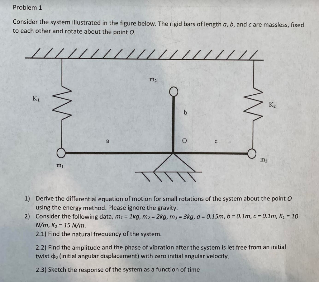 Solved Consider the system illustrated in the figure below. | Chegg.com