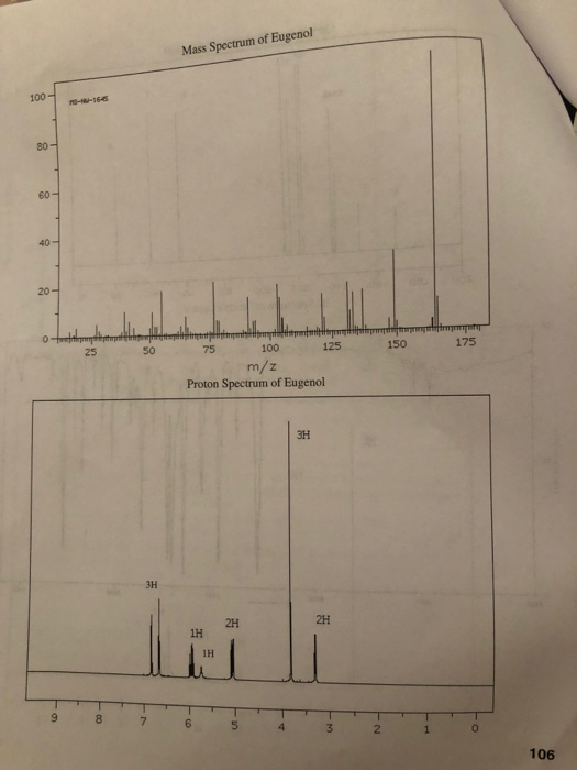 Solved Compare the mass spectrums and proton spectrums of | Chegg.com Solved Compare the mass spectrums and proton spectrums of | Chegg.com