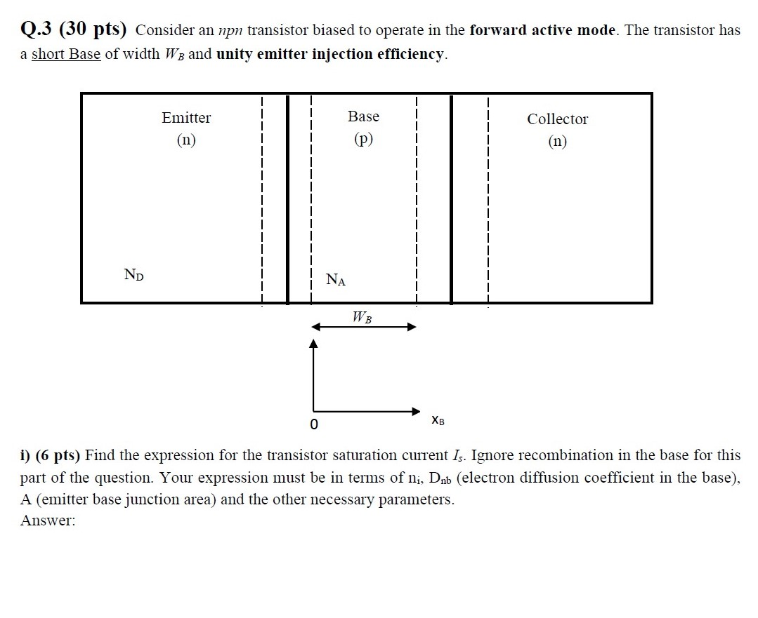 Consider an npn transistor biased to operate in the | Chegg.com