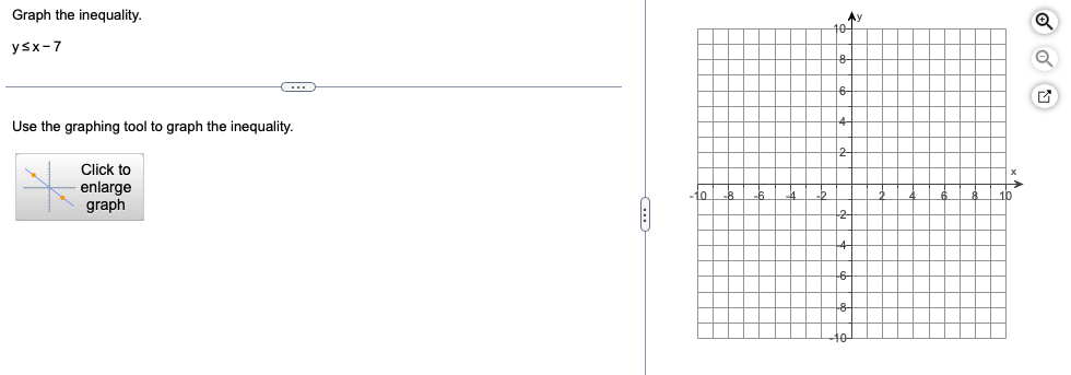 Solved Graph the inequality. y≤x−7 Use the graphing tool to | Chegg.com