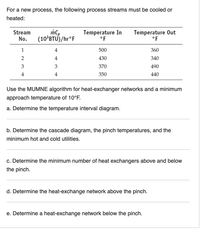 Solved For a new process, the following process streams must | Chegg.com