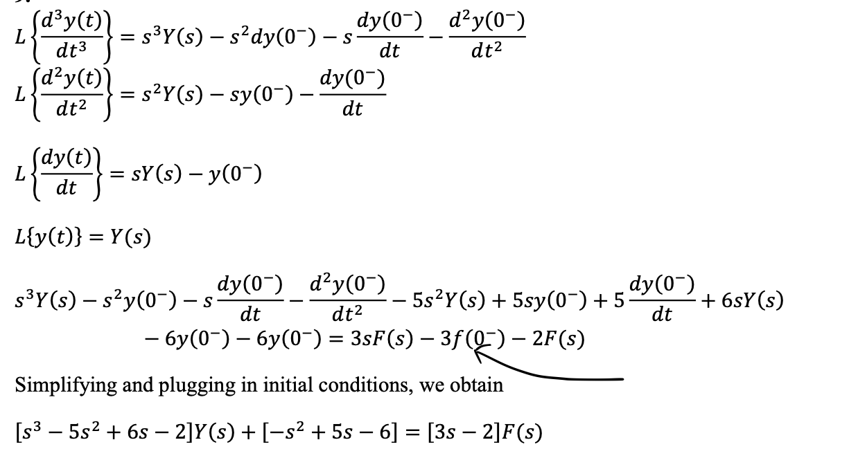 Solved º(t) – 5°(t) + 6y(t) – 2y(t) = 3f (t) – 2f (t), t20 | Chegg.com