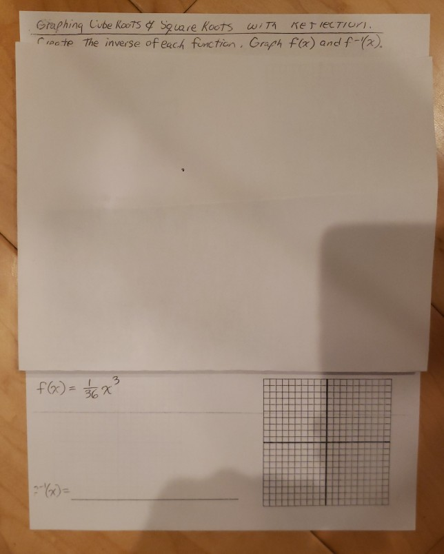 Solved Graphing Cube Roots & Square KootS WITH RETIECTIUNI. | Chegg.com