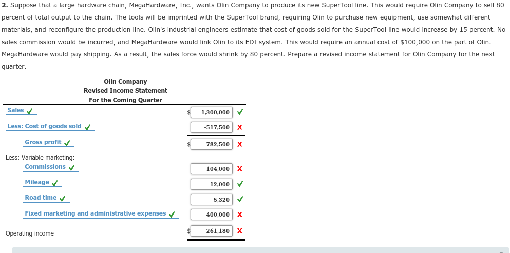 Solved Customer Profitability Olin Company manufactures and | Chegg.com