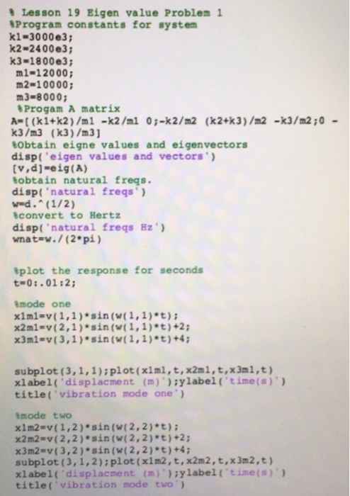 Solved QUESTION 7 Solve the following nonlinear system: | Chegg.com