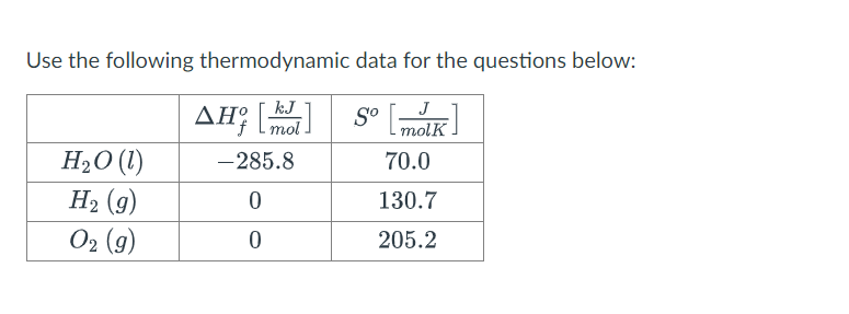 Solved Use the following thermodynamic data for the | Chegg.com