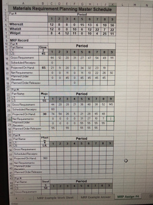 Materials Requirement Planning Master Schedule 2 | | Chegg.com