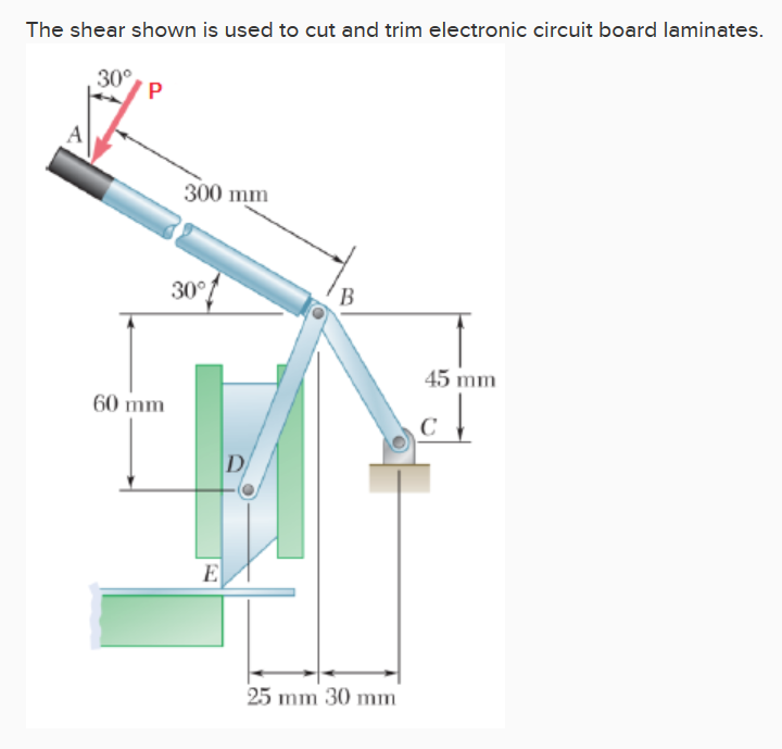 The shear shown is used to cut and trim electronic | Chegg.com