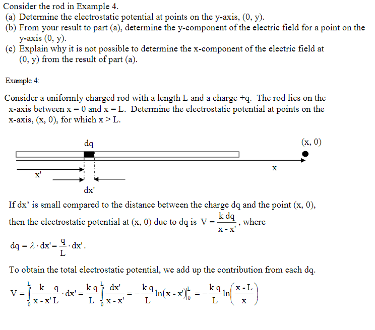 Solved Consider the rod in Example 4 (a) Determine the | Chegg.com