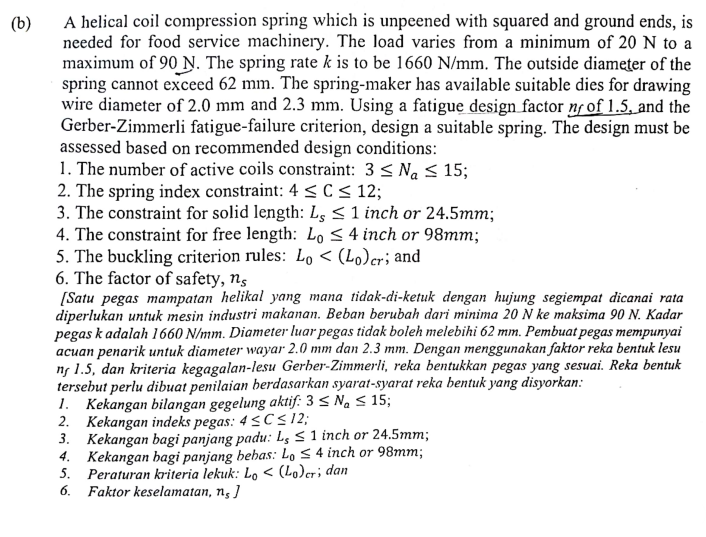 Solved A helical coil compression spring which is unpeened | Chegg.com