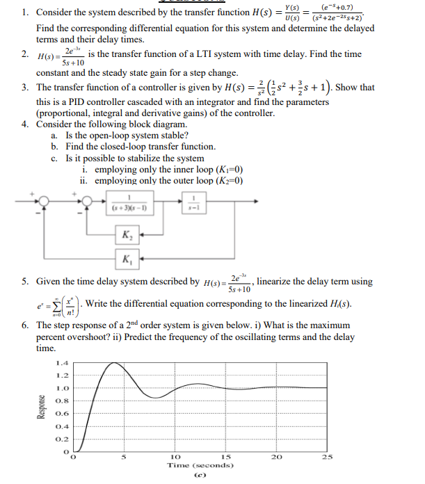 Solved 1. Consider the system described by the transfer | Chegg.com