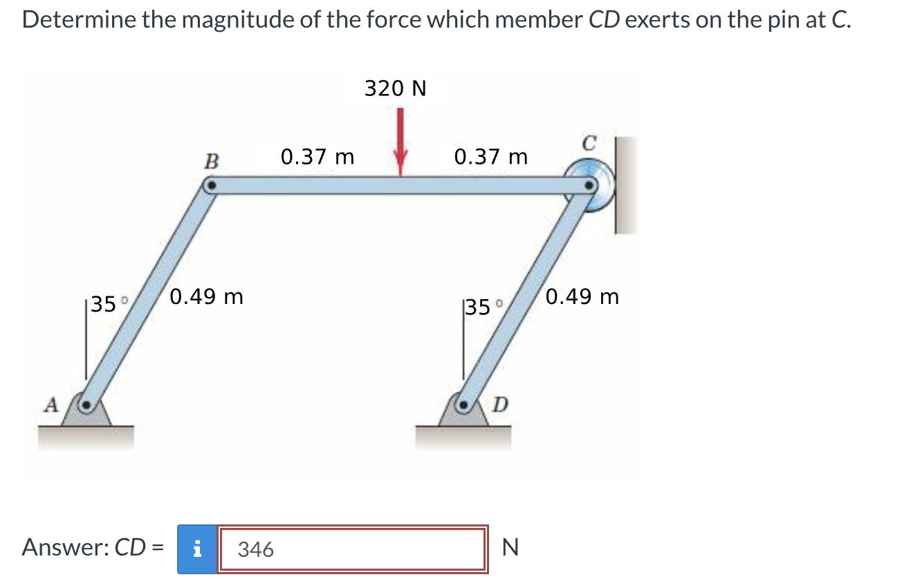 Solved CD ﻿Determine the magnitude of ﻿the force which | Chegg.com