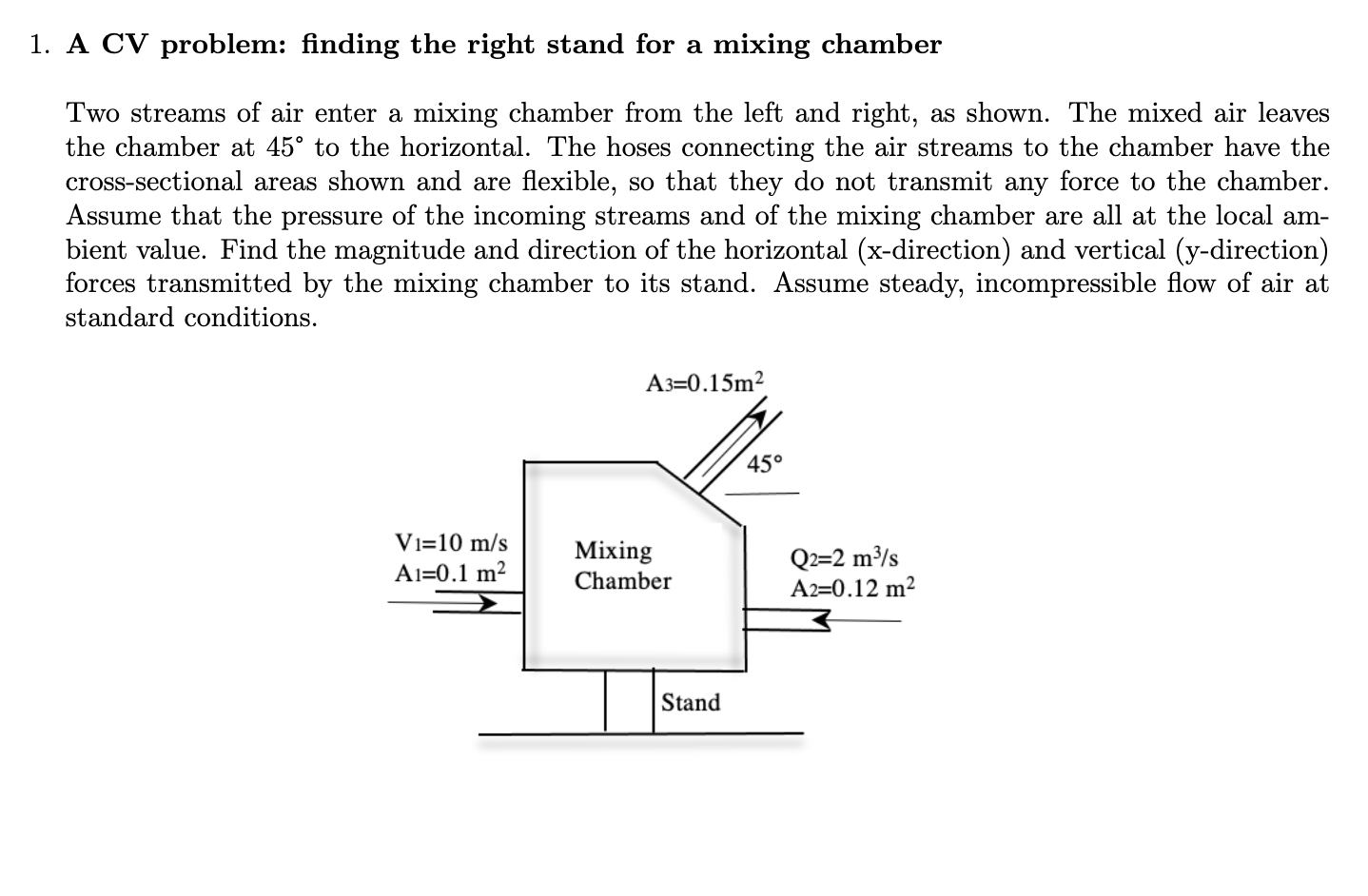Solved 1. A CV problem: finding the right stand for a mixing | Chegg.com