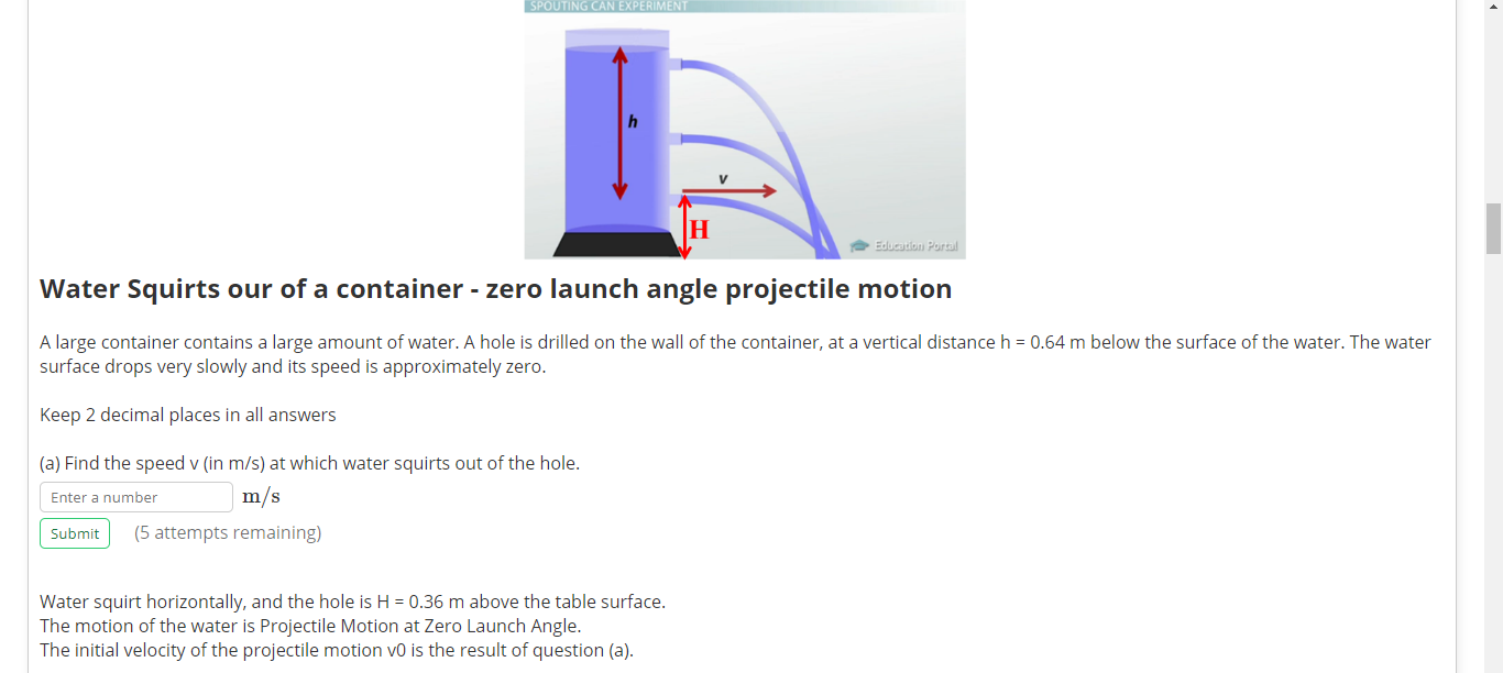 Solved SPOUTING CAN EXPERIMENT Education Portal Water | Chegg.com