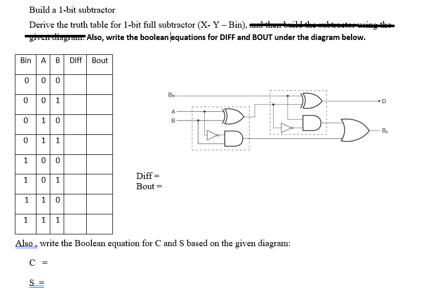 Solved Build a 1-bit subtractor Derive the truth table for | Chegg.com