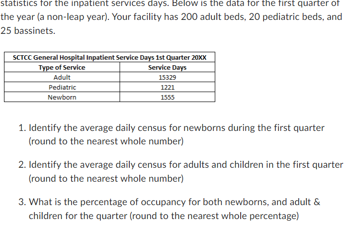 Solved statistics for the inpatient services days. Below is | Chegg.com