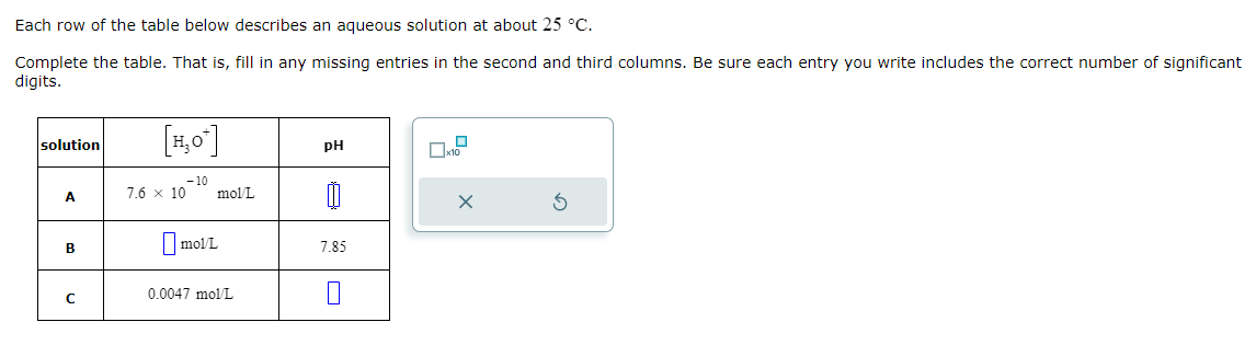 Solved Each row of the table below describes an aqueous | Chegg.com