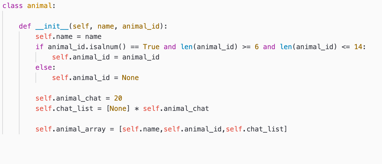 Solved I have created a Python file called animals.py this | Chegg.com