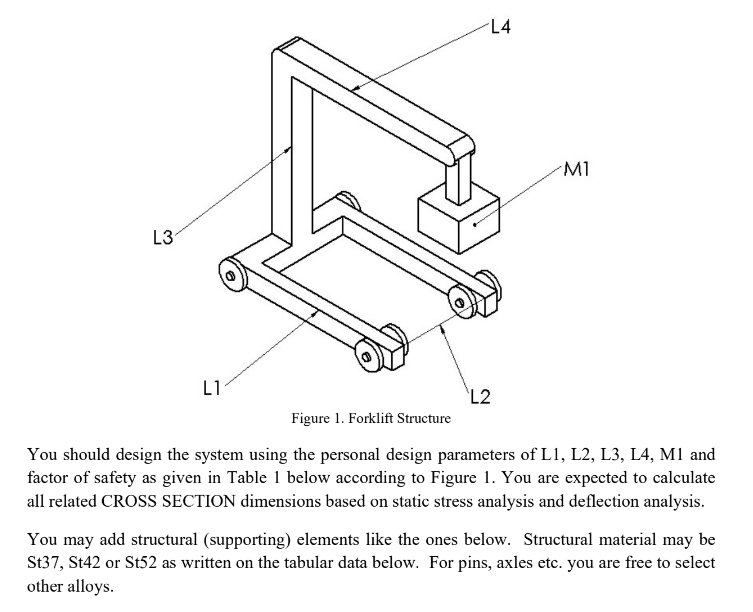 L1 =1500 L2=1450 L3=2100 L4=1900 M=1250 factor of | Chegg.com