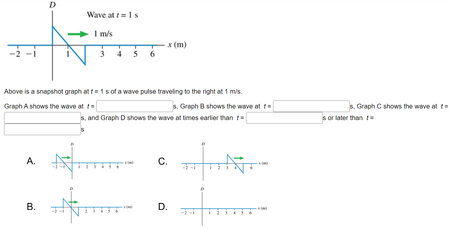 Solved Above is a snapshot graph at t=1 s of a wave pulse | Chegg.com