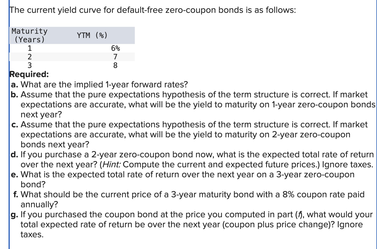 Solved The current yield curve for default-free zero-coupon | Chegg.com
